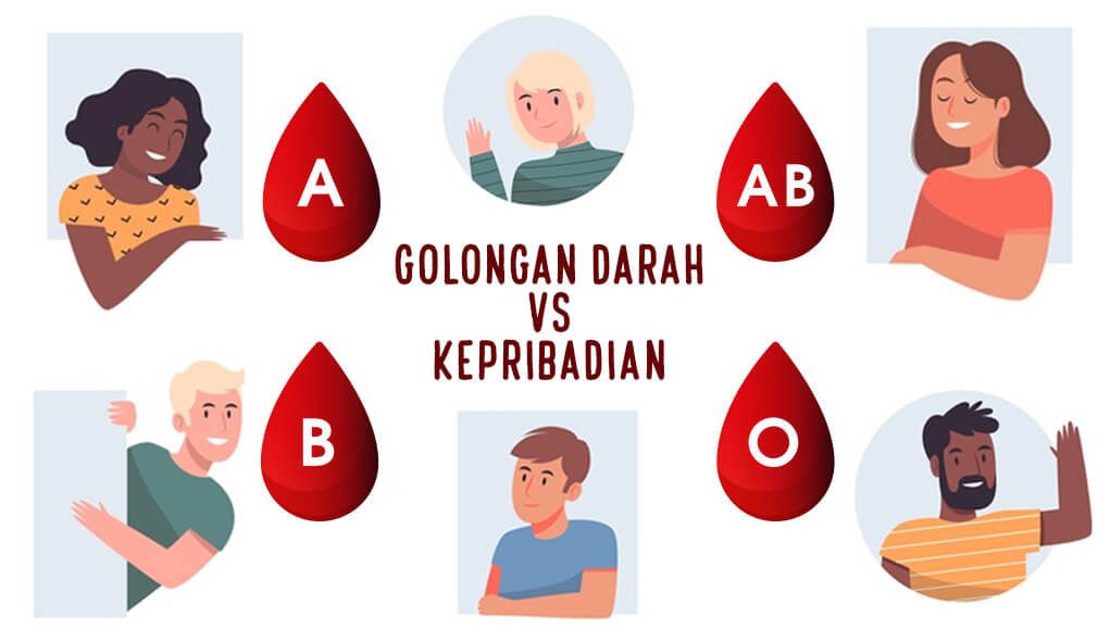 Cari Tau Ciri Ciri Kepribadian Seseorang Berdasarkan Golongan Darahnya